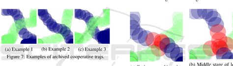 Figure 2 From Multi Agent Archive Based Inverse Reinforcement Learning By Improving Suboptimal