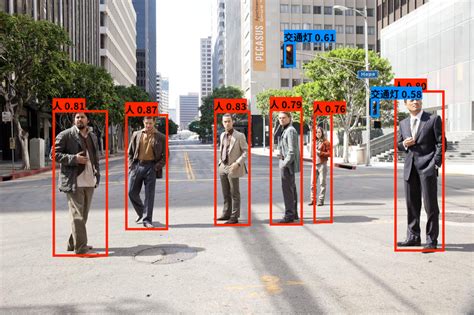 github 970814 yolov2 by tf2 使用 tensorflow2 实现的 yolov2 算法 you only look once