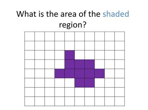 Ppt What Is The Area Of The Shaded Region Powerpoint Presentation