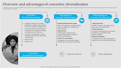Overview And Advantages Of Concentric Business Diversification Strategy To Generate Strategy Ss