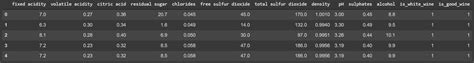 beginner s guide on how to train a classification model with tensorflow