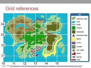 Find A UK Grid Reference Lorn Natural History Group