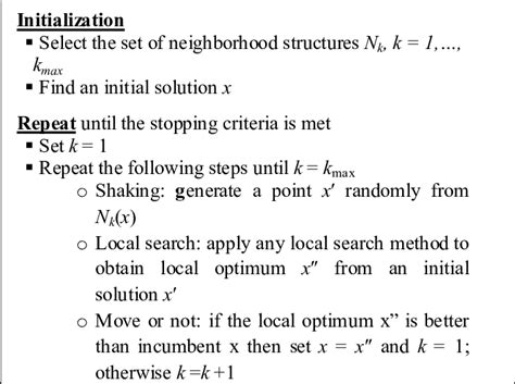 steps of basic vns algorithm download high quality scientific diagram