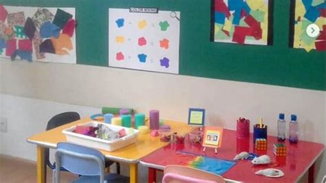 10 Fun Ways To Use Realia In Your Esl Classroom Bridgeuniverse Tefl Blog News Tips And Resources