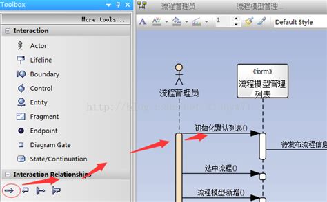 Uml建模——使用ea工具开发时序图实践及经验ea画时序图 Csdn博客