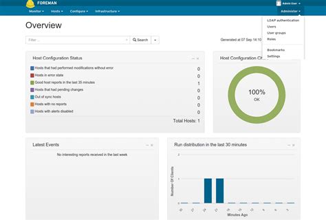 How To Install Foreman With Puppet