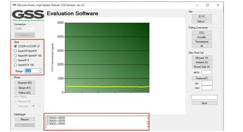 Gss Co2 Sensor Evaluation Kit User Guide