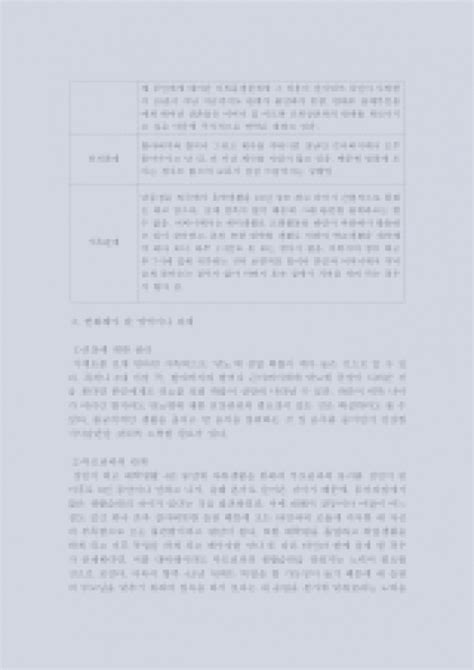 사회복지 사회복지실천기술론자신을 중심으로 생태도와 가계도를 작성하시고 생태도와 가계도를 기반으로 자신이 변화해야될 영역이나 과제는 무엇인지 작성하시오