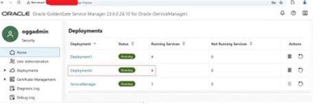 Oracle Database On Premises To Azure Data Lake Storage For Microsoft Fabric Real Time Data