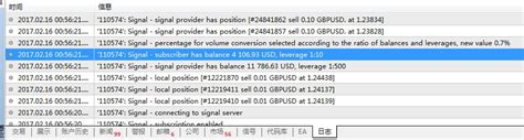 为什么我订阅了信号，手数只能001手下，查了日志，显示杠杆只有110。但杠杆应该是1200啊，高手求救 一般 Mql5 算法交易论坛