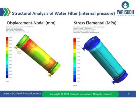 Structural Analysis Fea In Vadodara Id 2854163457833