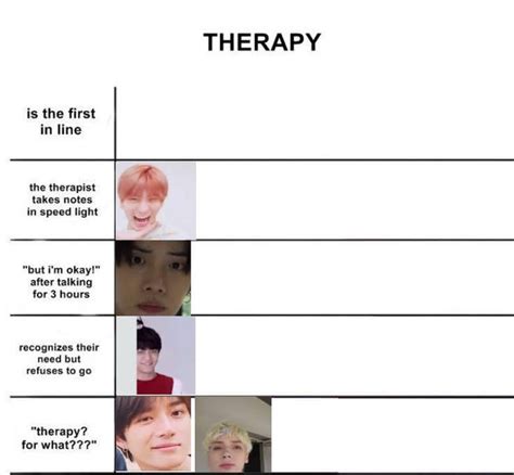Txt Alignment Chart