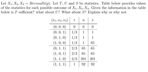 Let X X X Bernoulli P Let T U And S Be Chegg Com