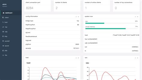 NPS Is An Open Source Lightweight High Performance Powerful Intranet Penetration Proxy