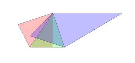 r how to get intersection of multiple polygons stack overflow
