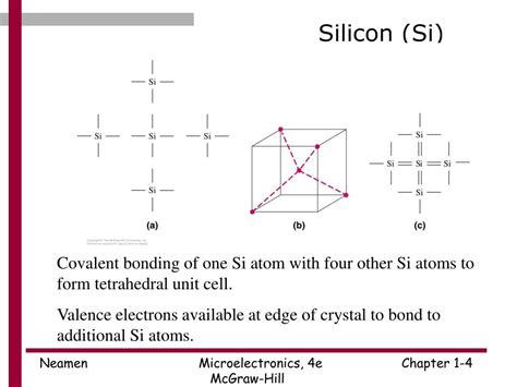 Ppt Microelectronics Circuit Analysis And Design Powerpoint Presentation Id2910030