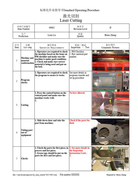 Sop For Laser Cutting Pdf Secondary Sector Of The Economy