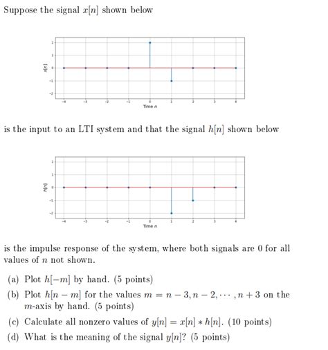 Solved Suppose The Signal X N Shown Below Is The Input To