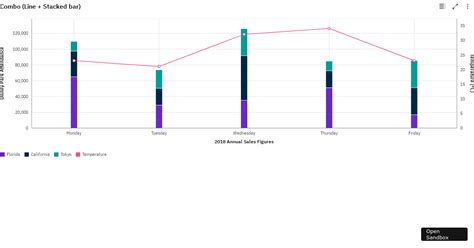 Immutable Glitter Kdn J Codesandbox