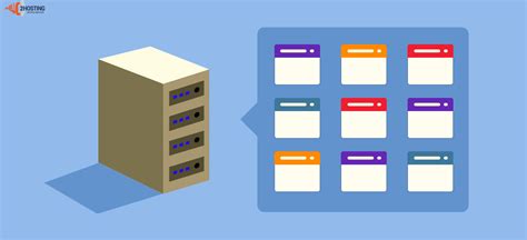 Things To Know About Shared WebHosting Hello Hosting Blog