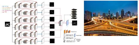 Plant Cell Quantification On Microscopic Images