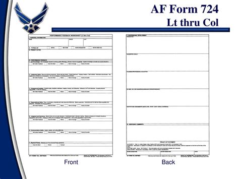 Ppt Performance Feedback Powerpoint Presentation Free Download Id1142833 Ppt Performance Feedback Powerpoint Presentation Free Download Id1142833