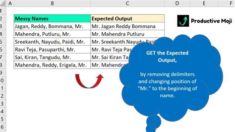 Surendra Reddy On Linkedin Excelchallenge Excel Data Dataanalysis Productivity Finance