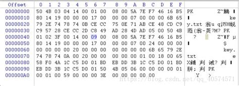 Ctf 隐写术 基础知识整理二 文件学习ctf Idat Csdn博客