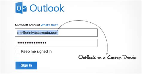 on a custom domain
