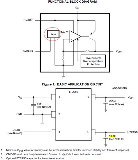 LDO Voltage Tolerance And Noise Questions Power Management Forum Power Management TI E2E