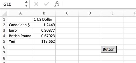 Solved Excel Vba I Need A Code That Will Make Convergence