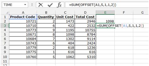 Excel Sum Function Returns 0 Excel Offset Function