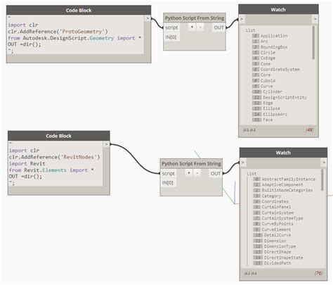 解決済み Dynamo＋pythonでの宣言の中身 Autodesk Community