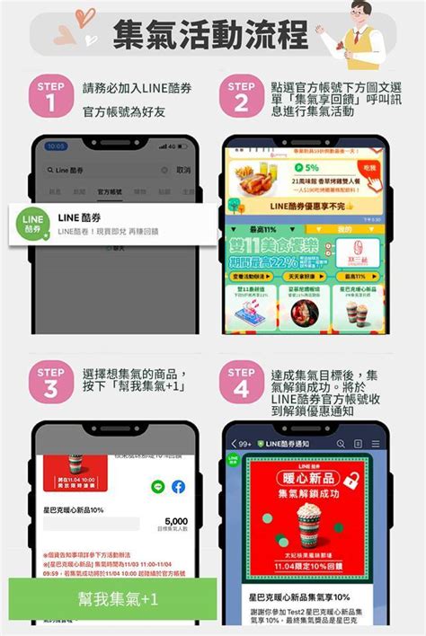 星巴克 Line酷券活動 集氣送10回饋 活動期間買新品送好友分享券 已過期 星巴克 Goodlife好生活