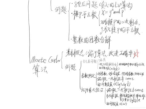 Ustc算法设计与分析 总结中科大算法设计与分析jinzel的博客 Csdn博客 Ustc算法设计与分析 总结中科大算法设计与分析jinzel的博客 Csdn博客