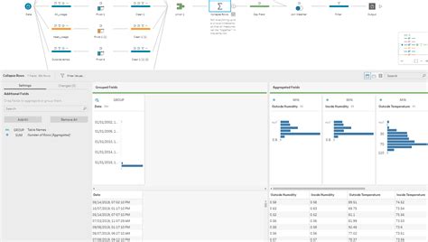 Tackling Nest Thermostat Data With Tableau Prep