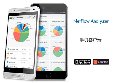流量监控 流量分析 Manageengine Netflow Analyzer