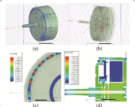 Driving Simulation A Finite Element Model B Current Loading Surface