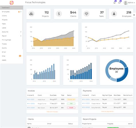Smarthr Bootstrap Admin Panel Template