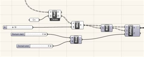 Attractor Algorithm Source Personal Analysis Download Scientific