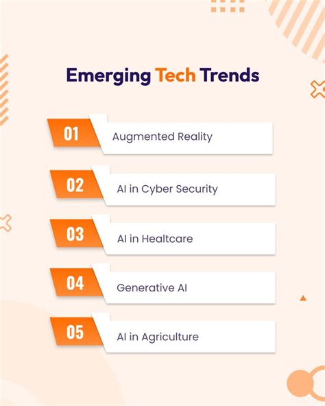 Beexcelai On Linkedin Techtrends Innovation