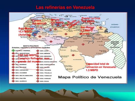 Ppt El Proceso De PrivatizaciÓn Y RenacionalizaciÓn Del PetrÓleo En