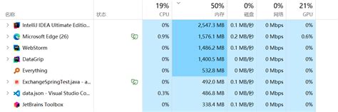 内存爆满了佬们救救😭 开发调优 linux do