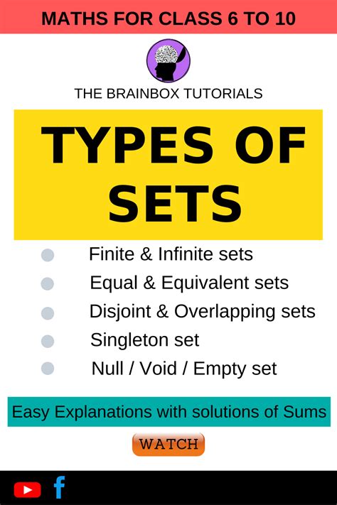 Types Of Sets Set Theory