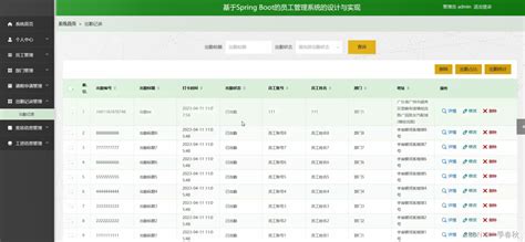 基于springbootvue员工管理系统的设计与实现vue成员管理系统 Csdn博客