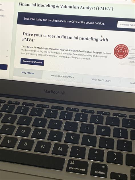 Hamdi Omar Osman On Linkedin As The Process Of Converting What You