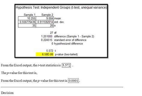 Hypothesis Test Difference Between Means Sample A 35 Observations Mean 10 255 Variance 0