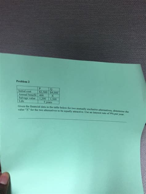solved problem solving answer any seven points 15 x 7
