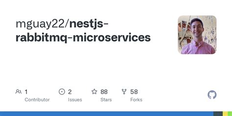 Nestjs Rabbitmq Microservicesdocker Composeyml At Main · Mguay22nestjs Rabbitmq Microservices