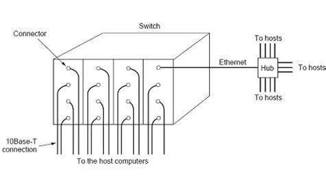 Electronics Engineering Herald Latest Electronics Design News